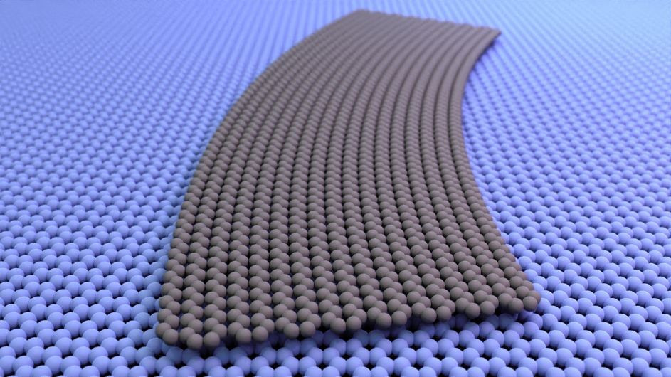 Ribbons of Graphene Push the Material’s Potential | Department of Physics